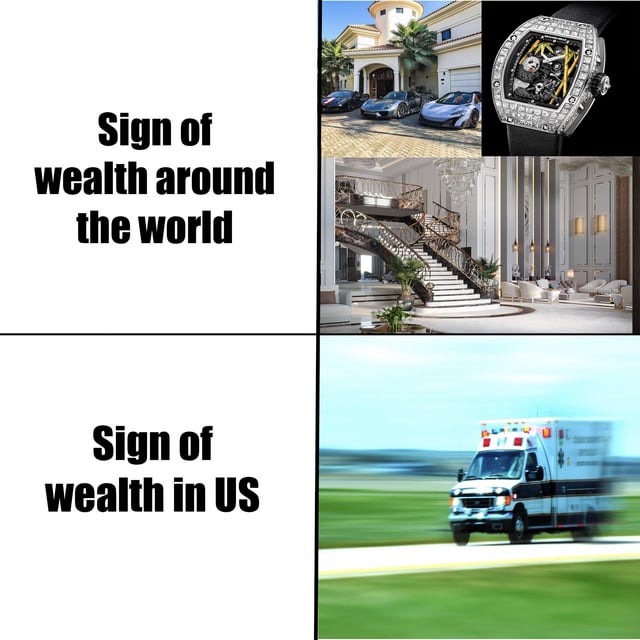 Sign of Wealth Around the World vs in US GagBase | AI-powered meme ...